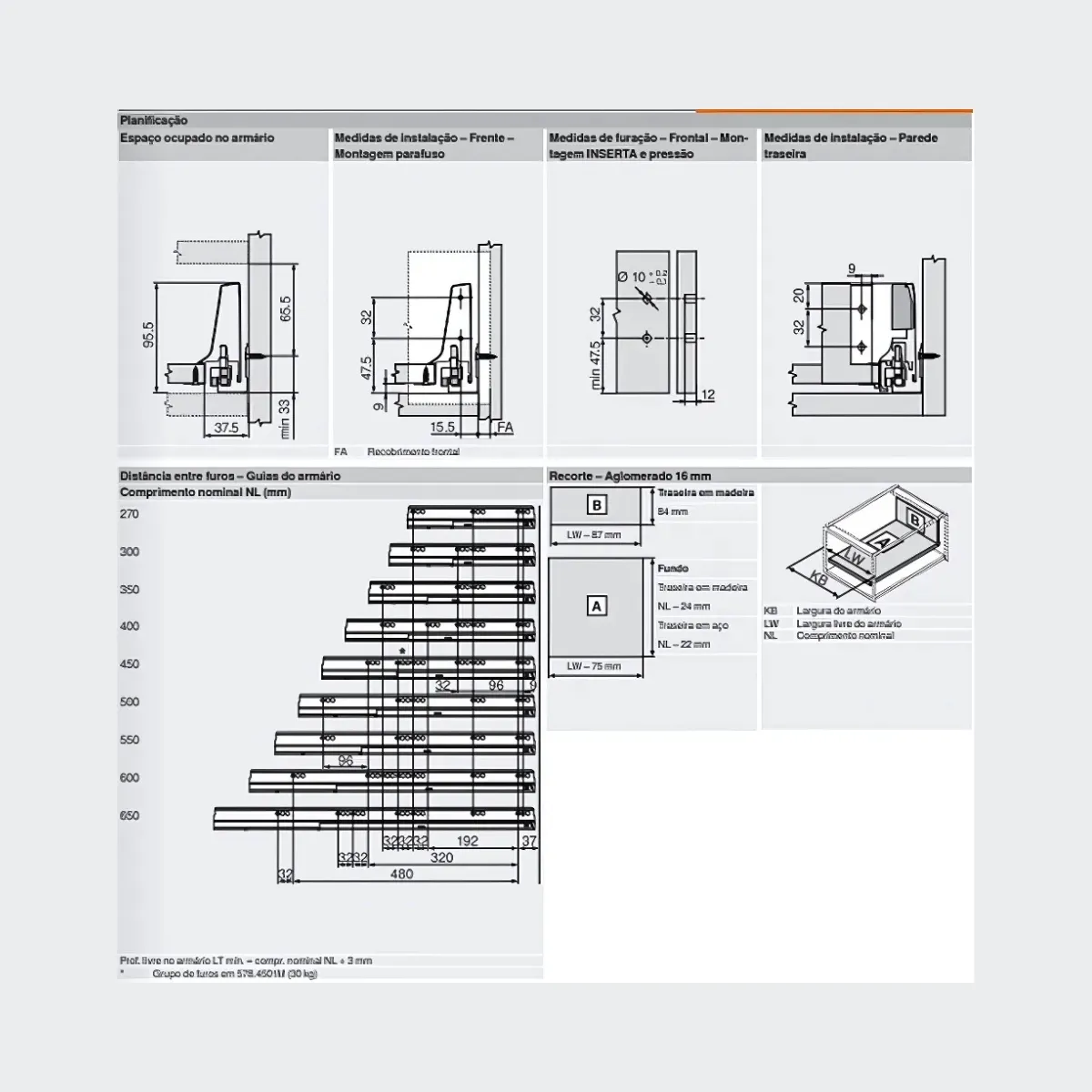 Gaveta TANDEMBOX ANTARO FRONTAL M - Ferbroca